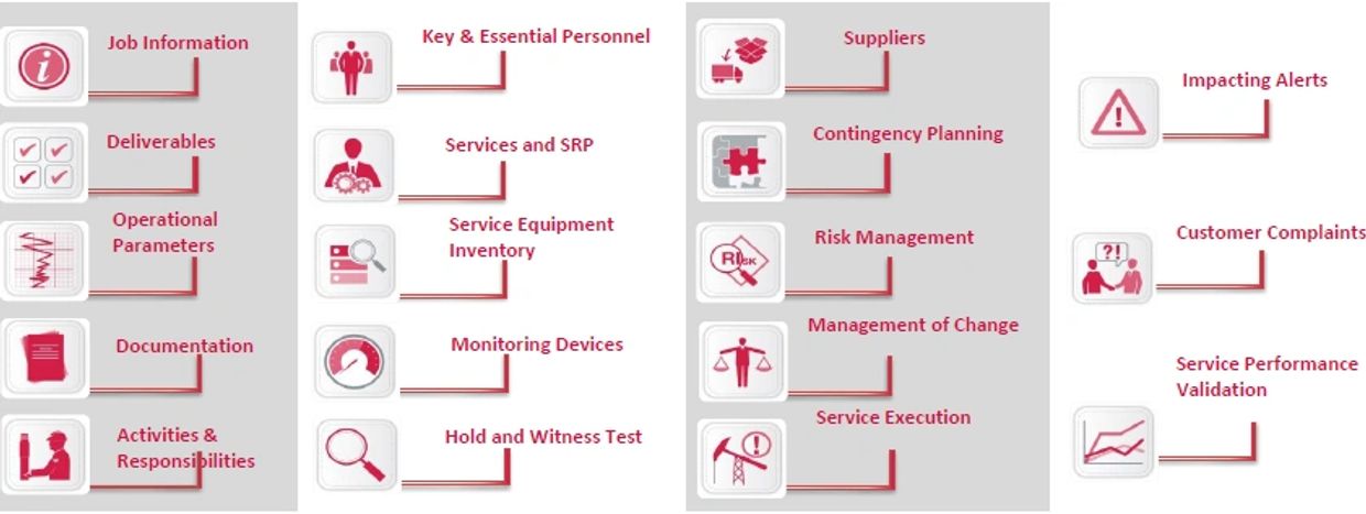QUALITY | TEK Engineering